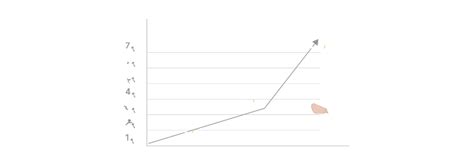 Reasons To Use Magento Stock Magento 2 For E Stores