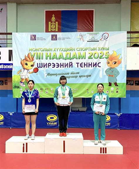 🏓Монголын Орхон аймгийн Биеийн тамир спортын газар Facebook