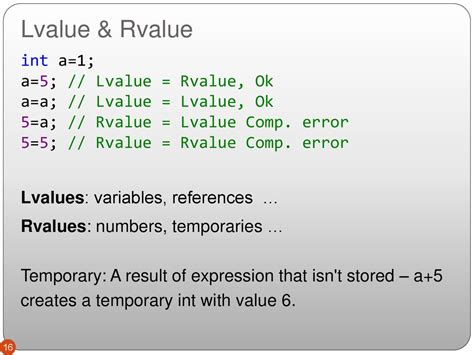 Initialization List Ppt Download