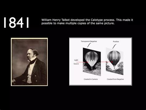 Camera Evolution Pptx Cameras And Camcorders Consumer Electronics