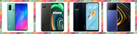 Лучшие смартфоны до 15000 рублей 2022 недорогие качественные (декабрь)