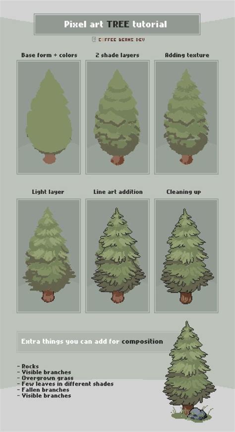 Cute Pixel Art Tree Tutorial In 2024 Pixel Art Tutorial Pixel Art