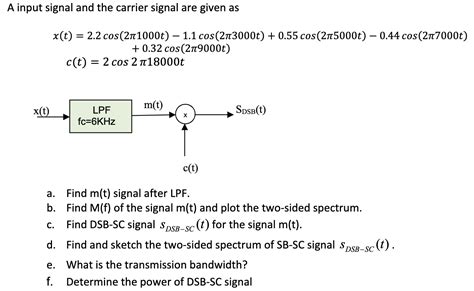 Solved A Input Signal And The Carrier Signal Are Given As Chegg