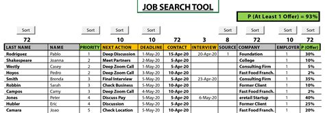 Job Search Excel Template