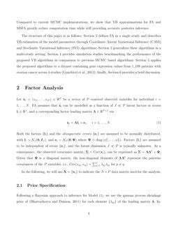 Fast Variational Inference For Bayesian Factor Analysis In Single And