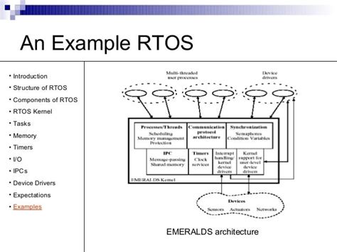 Real Time Operating Systems