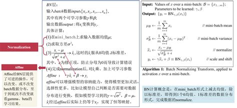 【学习笔记】pytorch深度学习—batch Normalizationpytorch Batch Normalization Csdn博客