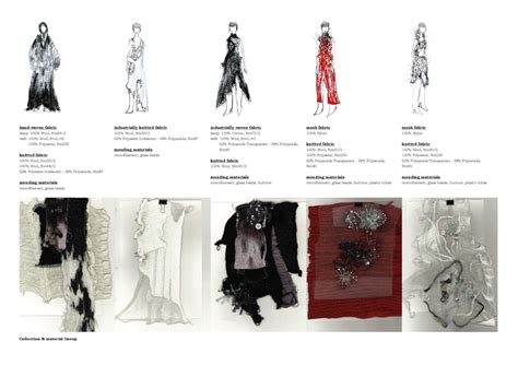 Define Imperfection The Good Side By Yu Chen Lin ARTS THREAD