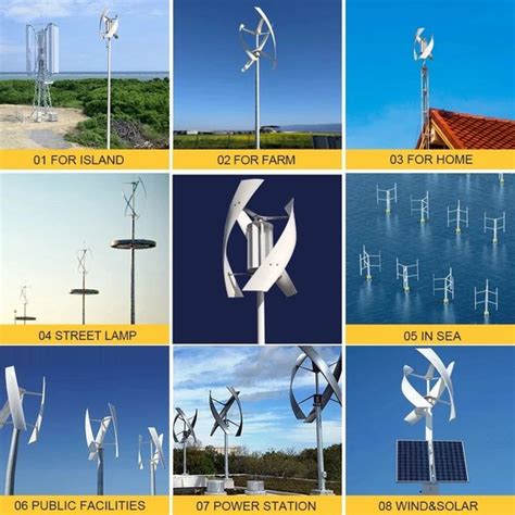 Windturbine Windmolen Generator Windturbine Generator Windenergie