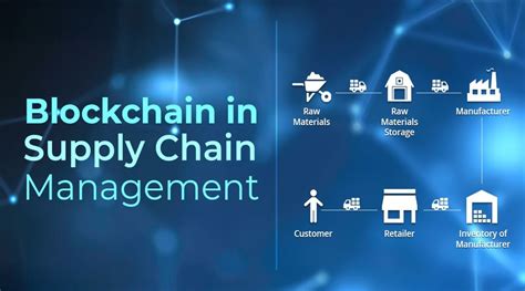 Blockchain Based Supply Chain Management In The IoT Era