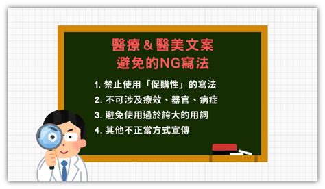 醫療廣告文案該怎麼寫？4種文案地雷一次告訴你