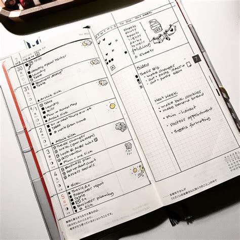 Hobonichi Weeks Hobonichi Planner Hobonichi Planner Addicts