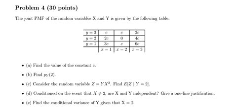 [solved] the joint mathrm{pmf} of the random varia