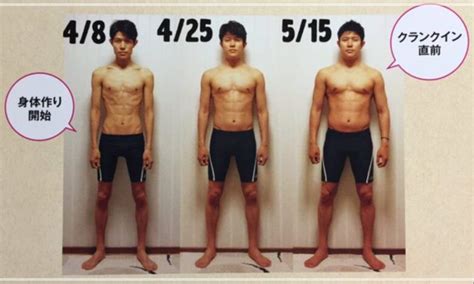 筋肉画像｜鈴木亮平の筋トレ動画が凄い！ストイックな体作りと食事法での体型変化も話題！｜feathered News