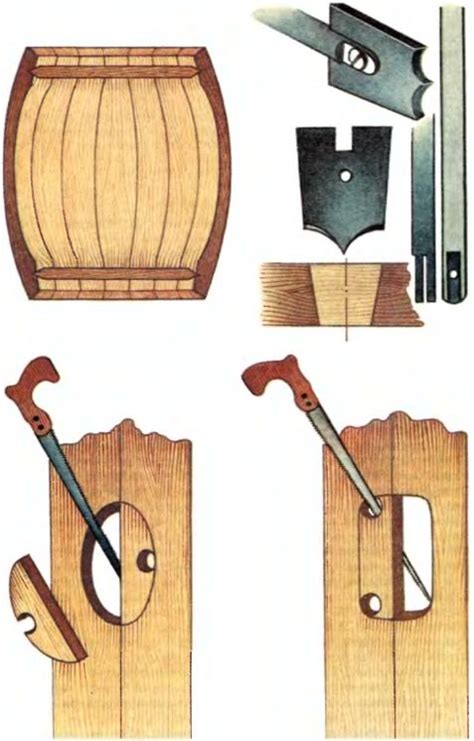 Бондарное дело Изготовление бочек определенной емкости в 2025 г Деревообработка Мебельные