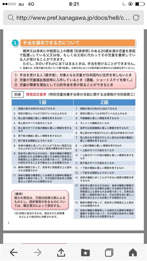 野村俊一 on Twitter 特別児童扶養手当 支給要件 20歳未満で精神又は身体に障害を有する児童を家庭で監護養育している父母等に