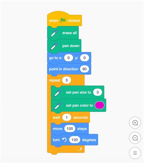 Cách Vẽ Hình Tam Giác Trong Scratch Arduino Kit