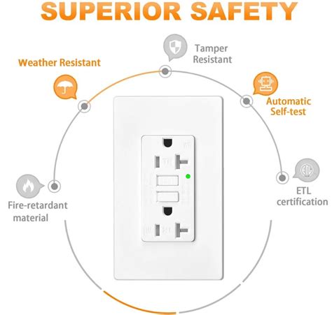 20 Amp Gfci Outlet Self Test Ground Fault Receptacle W Wall Plate