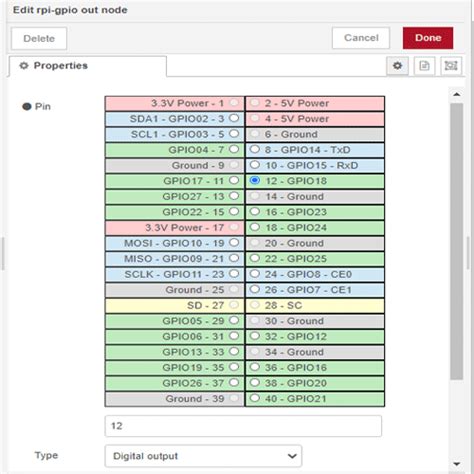 Home Automation With Node Red And Raspberry Pi Control Lights And Read Dht11 Data