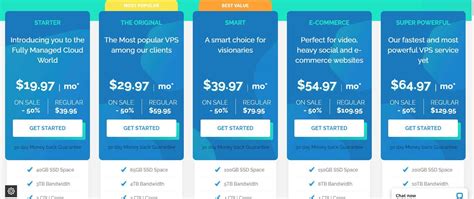 10 Best Sftp Hosting Providers Of 2023 Hostadvice