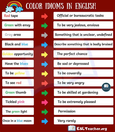 22 Top Populer Colour Idioms