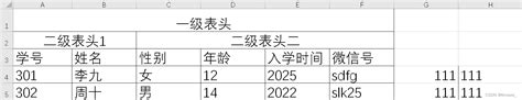 Python基于pandas无视表头和备注合并excel表格多个sheet的示例pandas合并多个sheet Csdn博客