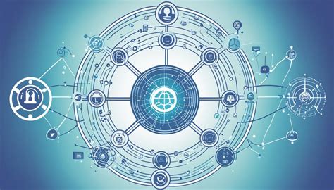 Build Integrations And Middleware Guide Defyn Digital