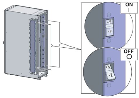 Oracle Exadata Smart Pdu
