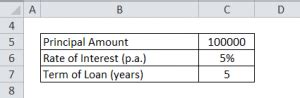 Simple Interest Rate Formula Calculator Excel Template
