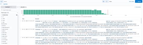 No Hosts Monitor Id Or Url In Uptime Synthetics Discuss The Elastic Stack