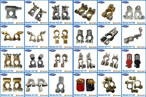 Types Of Auto Battery Terminals