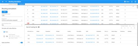 Routing List Portaone Documentation May 31st 2023