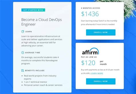 Udacity Archives The Report By Class Central