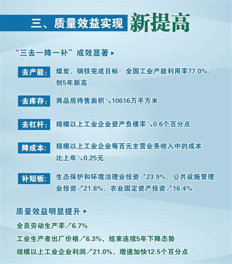 8個「新」讀懂新時代的中國經濟之變 每日頭條