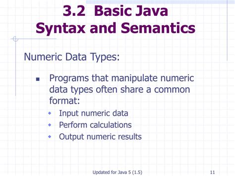 ppt fundamentals of java lesson 3 syntax errors and debugging