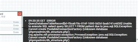 Localhost Apache Nifi And Connecting To Local Database On Wamp Server Is Not Finding The