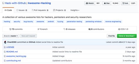 Github