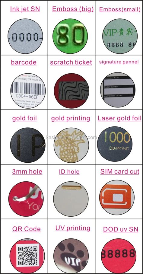 Java Smart Card K Orginal J A Jcop K White Card With Track Hico Magnetic Stripe