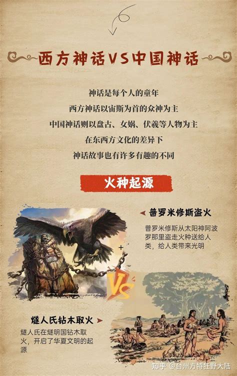 神话纪事带你寻找中国神话中隐藏的精神密码 知乎