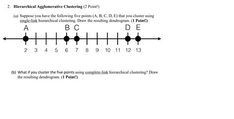 Solved 2 Hierarchical Agglomerative Clustering 2 Point