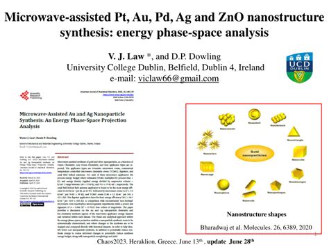 Pdf Microwave Assisted Pt Au Pd Ag And Zno Nano Structure Synthesis Energy Phase Calculations