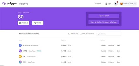 How To Create Polygon Wallet Using MetaMask