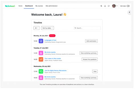 Moodle Dashboard Redesign Ð Moodle 40 Catalyst It Australia
