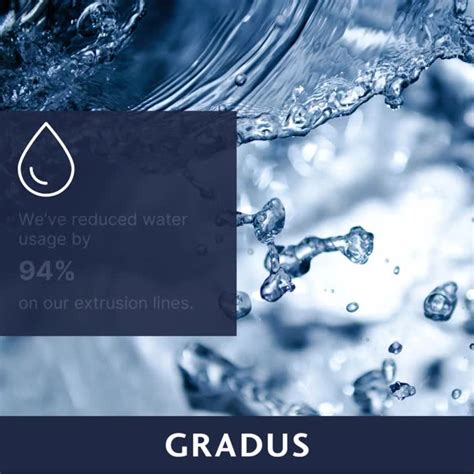 Gradus Limited On Linkedin Gradus Csr Environment