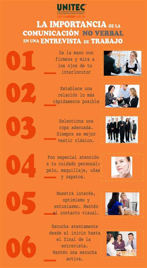 Tipsunitec La Importancia De La Comunicación No Verbal En Una
