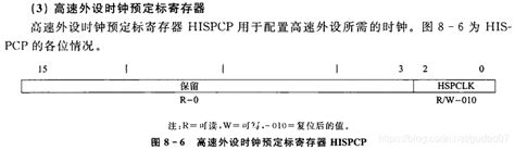 小白能读懂的 《手把手教你学dsptms320x281x》第六章 时钟和系统控制osc和pll Csdn博客