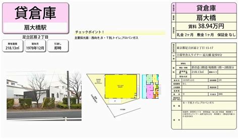 東京都足立区扇2 15 17扇大橋駅扇大橋 貸倉庫の貸倉庫・貸工場・貸地テナントcom 5163