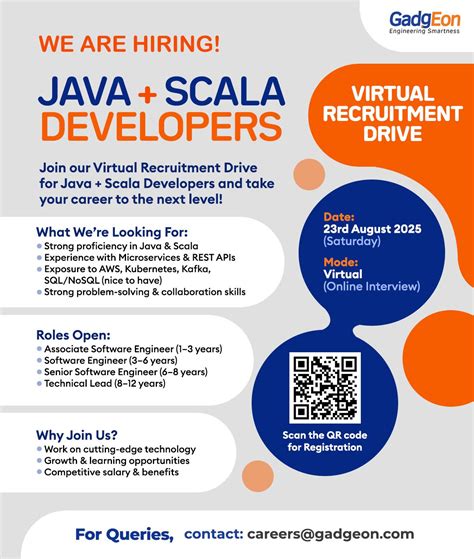 Hiring Java Scala Aws Microservices Techjobs Walkindrive