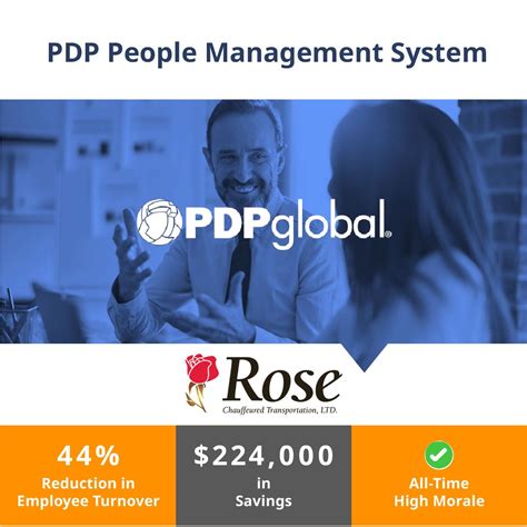 Pdp Global On Linkedin Businesstransformation Employeeengagement