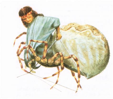 Arachne